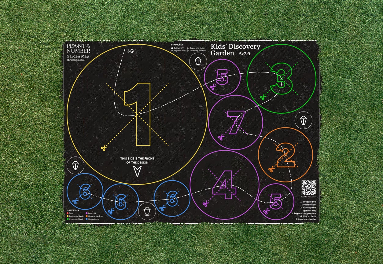 Garden Maps Available now in Lowe's Stores | Plant by Number